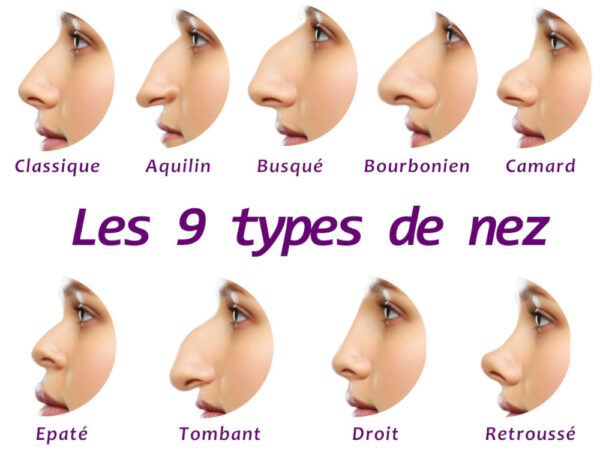 Rhinoplastie - Nez bossu busqué bosse - Chirurgie-avant-apres.fr